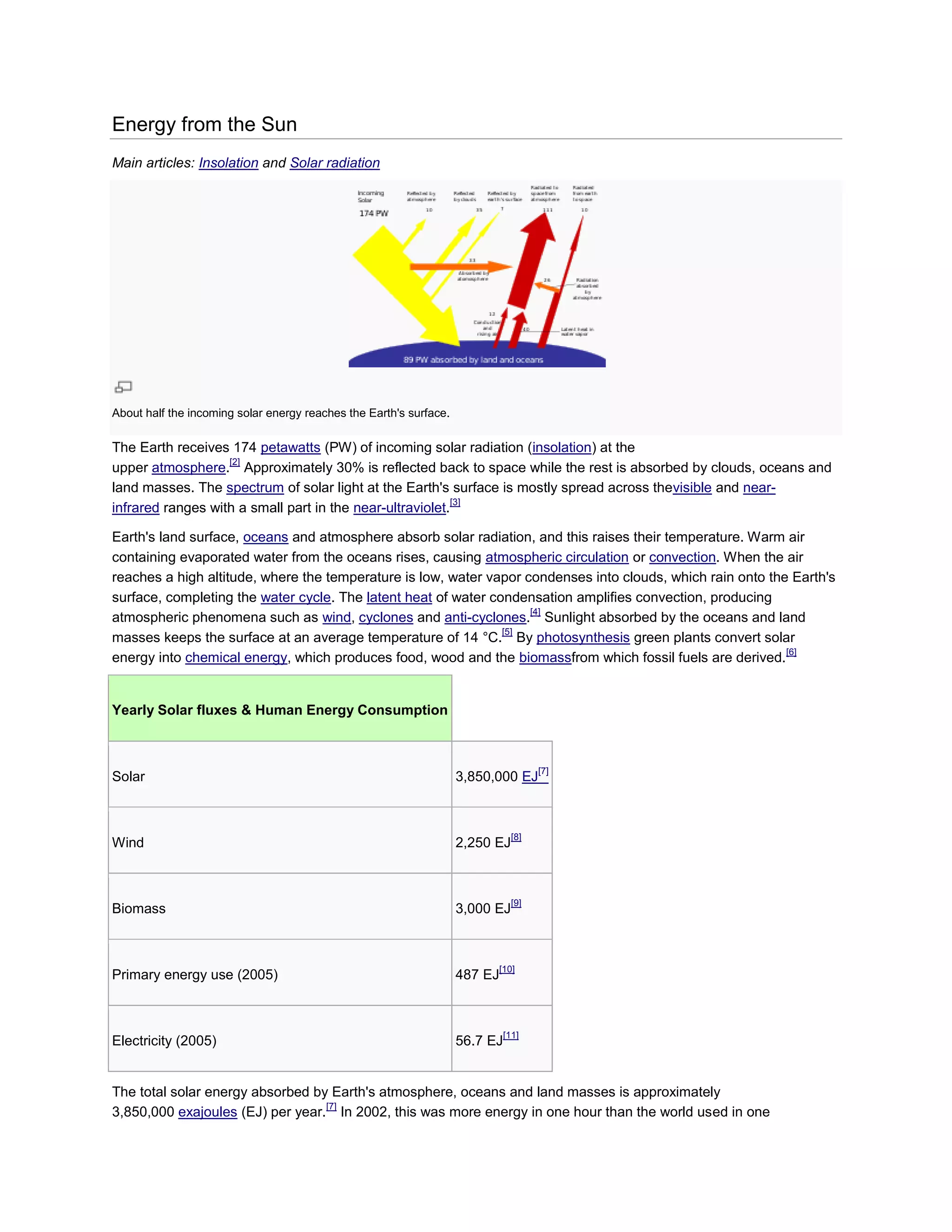 Energy from the sun | DOCX
