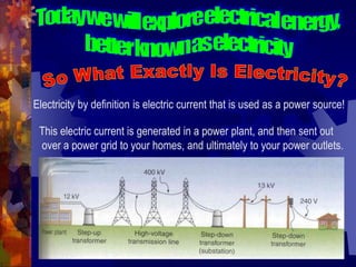 Energy Generation.ppt