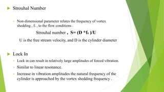 Energy generation from vortex induced vibrations | PPTX
