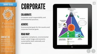 Primestar Universal Presentation - Energy Glass | PDF