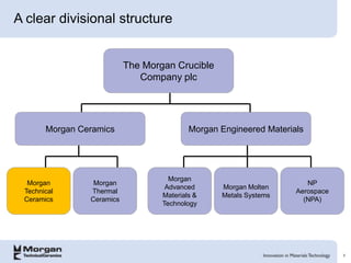 Energy harvesting at morgan | PPTX | Commodities | Economy