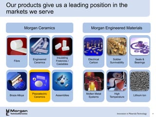 Energy harvesting at morgan | PPTX | Commodities | Economy