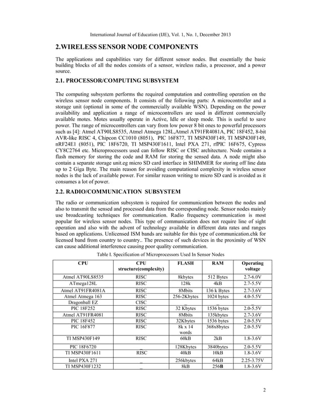 Energy Harvesting Method In Wireless Sensor Network Pdf 