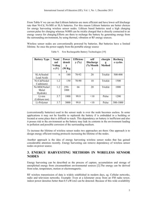 ENERGY HARVESTING METHOD IN WIRELESS SENSOR NETWORK | PDF