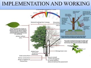 Energy harvesting tree | PPTX
