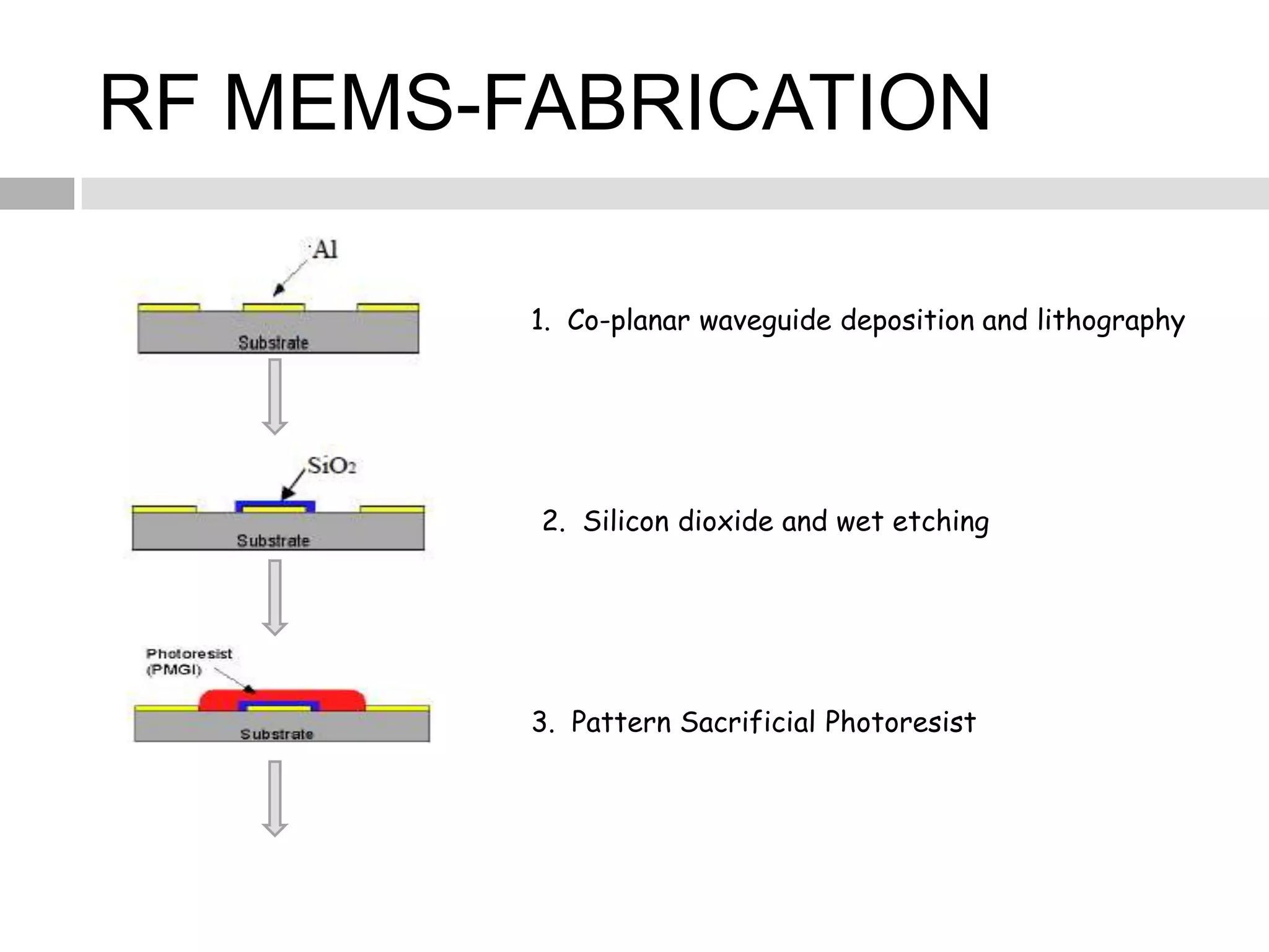 Energy harvesting using mems | PPTX