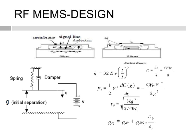Energy harvesting using mems | PPTX