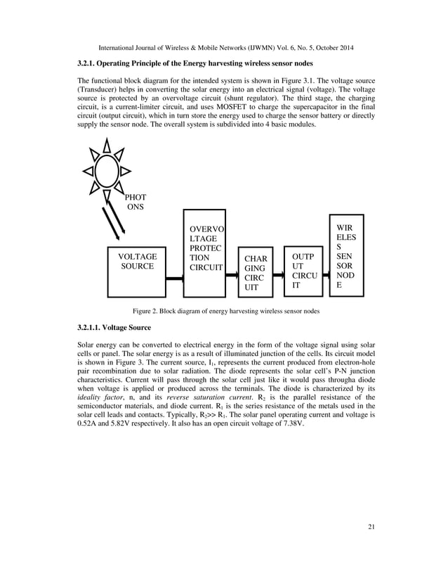Energy harvesting wireless sensor | PDF