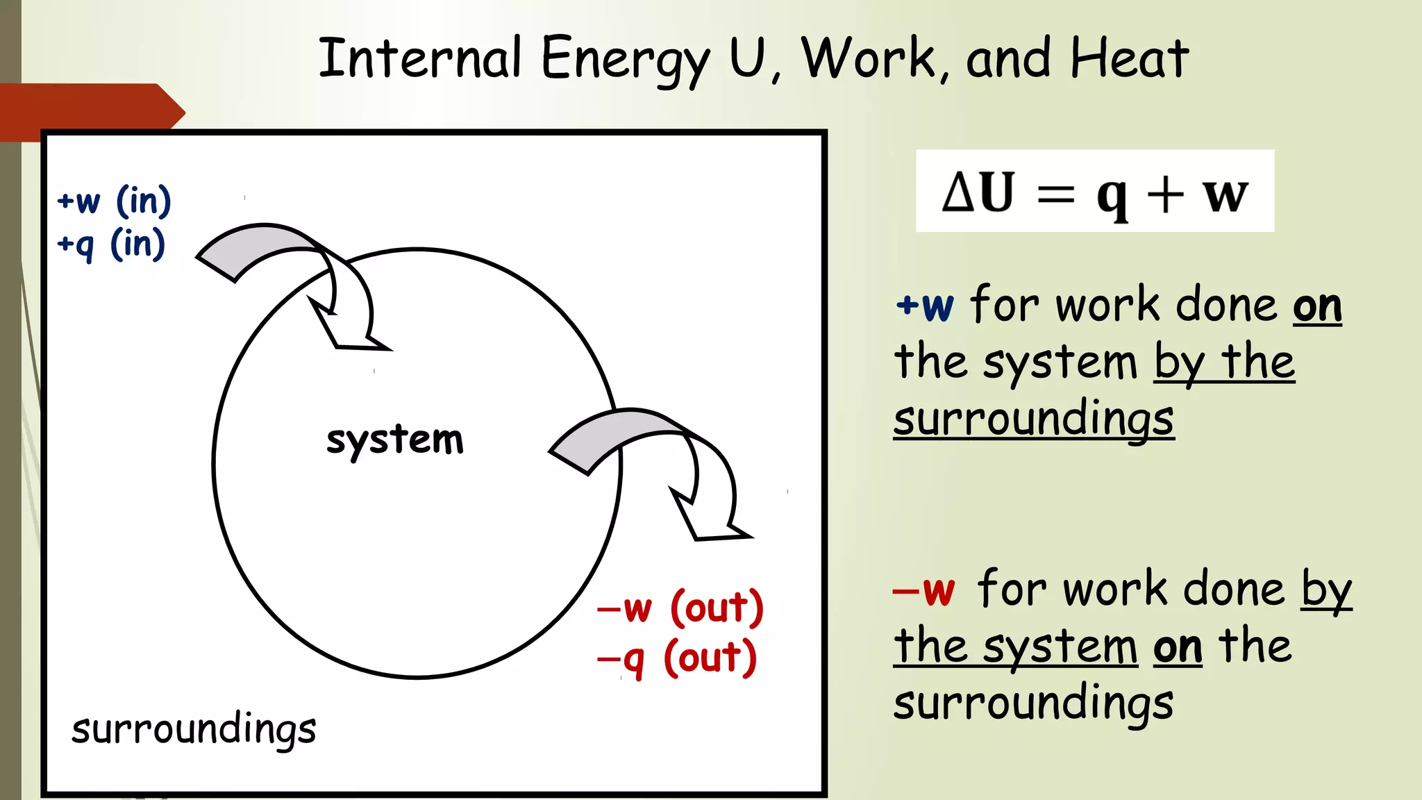 Energy, Heat and Work | PPT