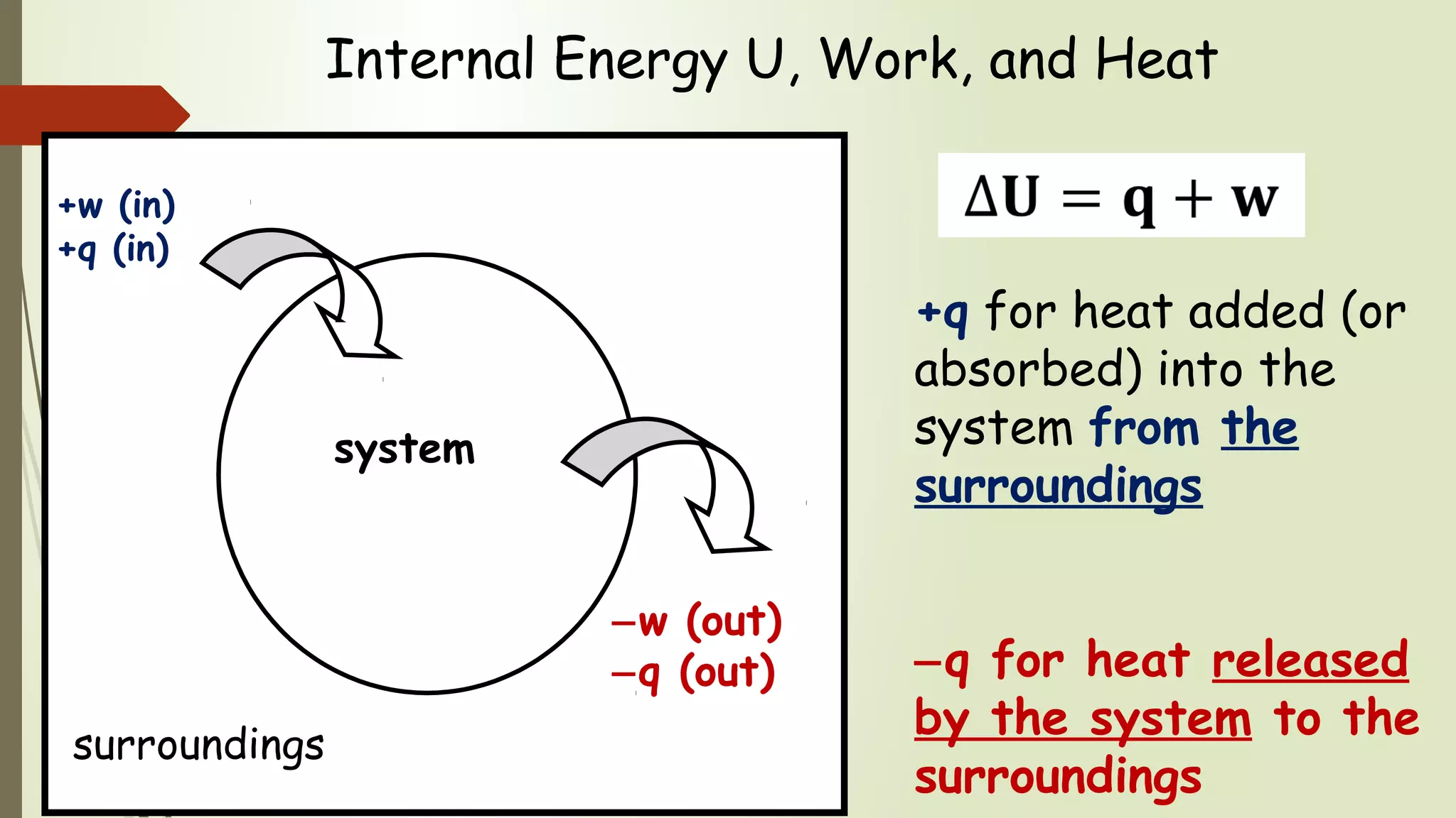 Energy, Heat and Work | PPT
