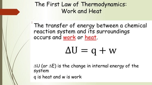 Energy, Heat and Work