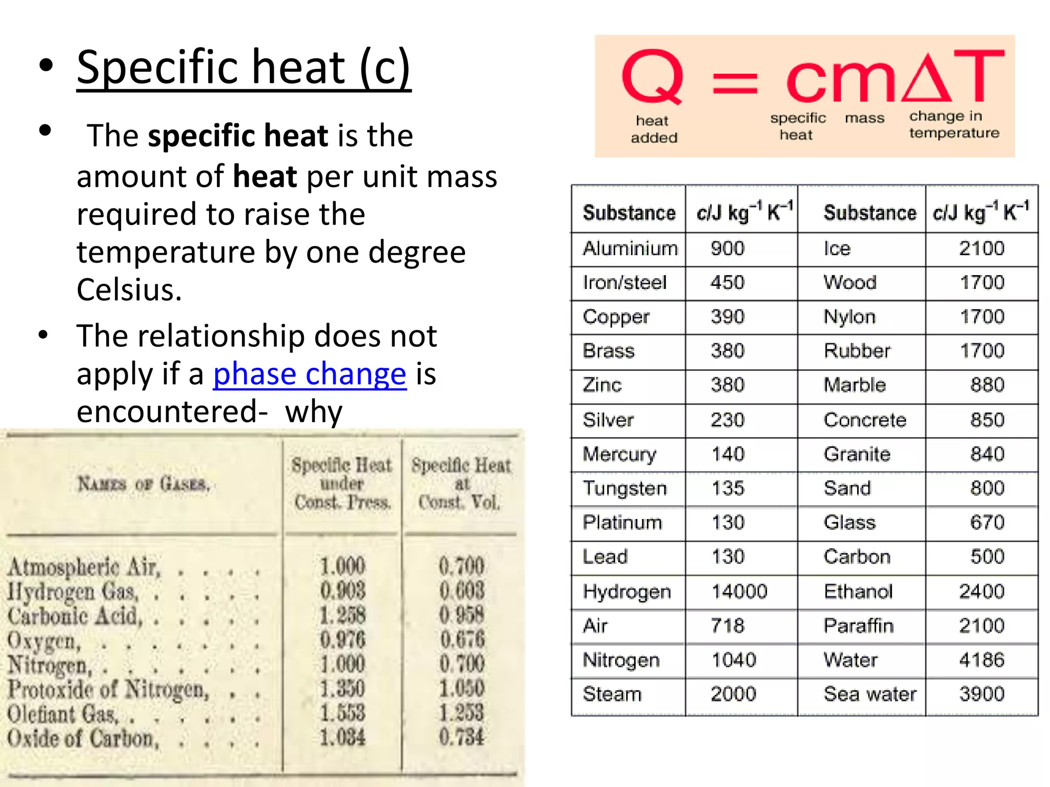 Energy,heat,work and thermodynamic processes | PPTX
