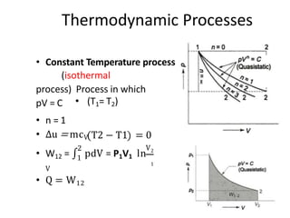 Energy,heat,work and thermodynamic processes | PPTX