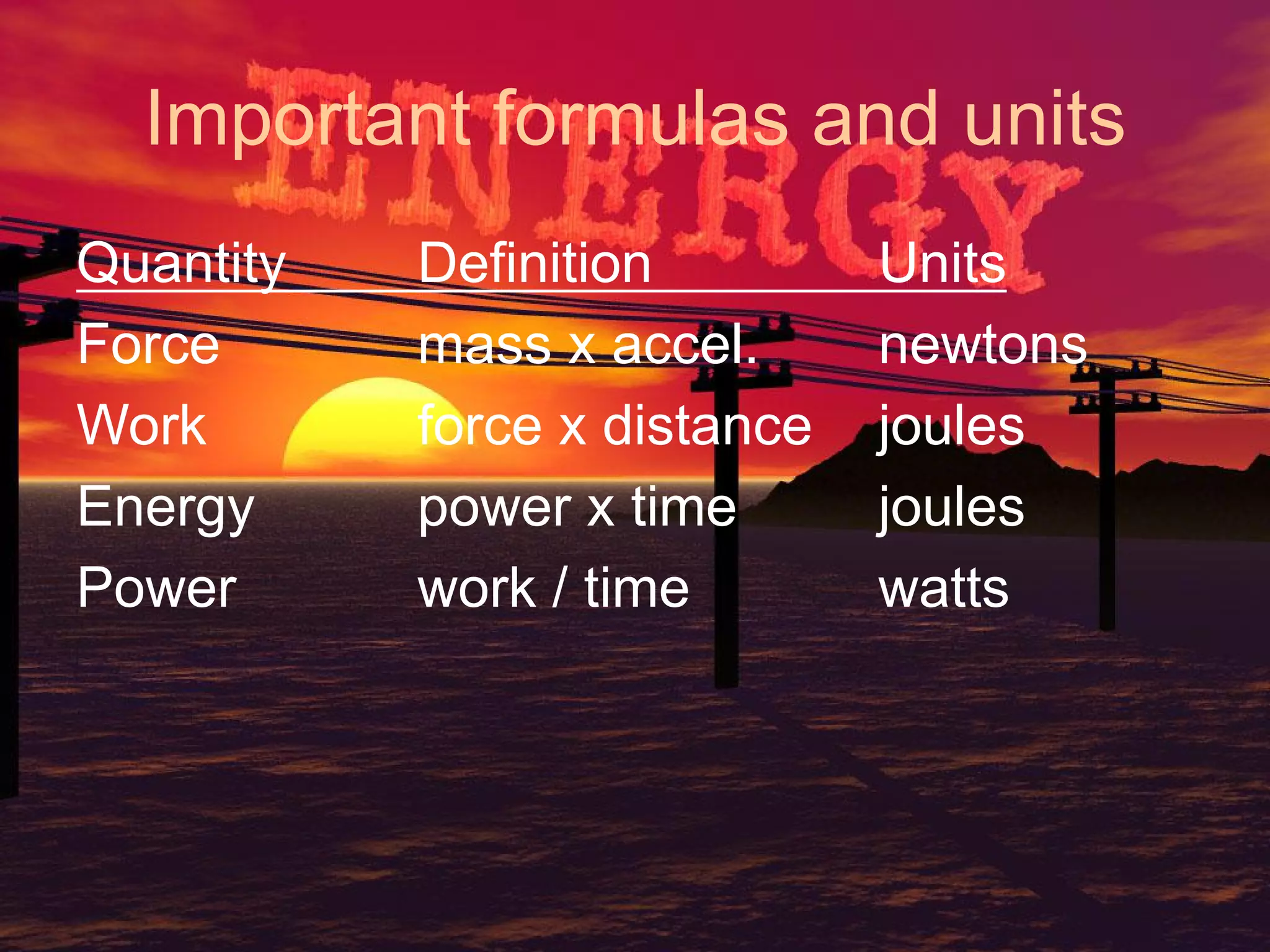 What is energy? Slide share | PDF