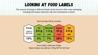 Energy in Food Education Presentation in Collage Neat Style.pptx ...