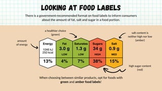 Energy in Food Education Presentation in Collage Neat Style.pptx ...