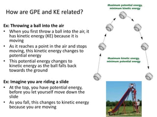 Energy in motion | PPTX