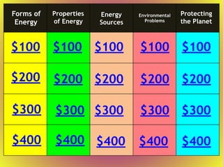 Energy Jeopardy | PDF