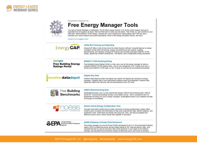 Free Energy Manager Tools | PPT