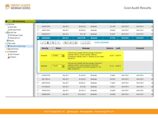 Utility Bill Auditing | PPTX