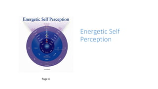 Energy levels | PPTX