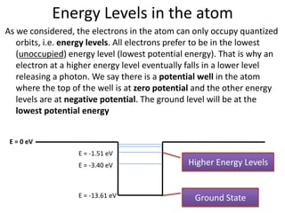 Energy levels and absorption spectra | PPTX
