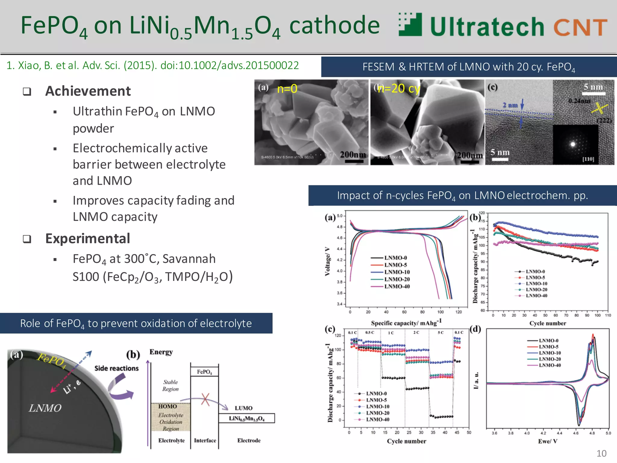 ALD for energy application - Lithium ion battery and fuel cells | PDF