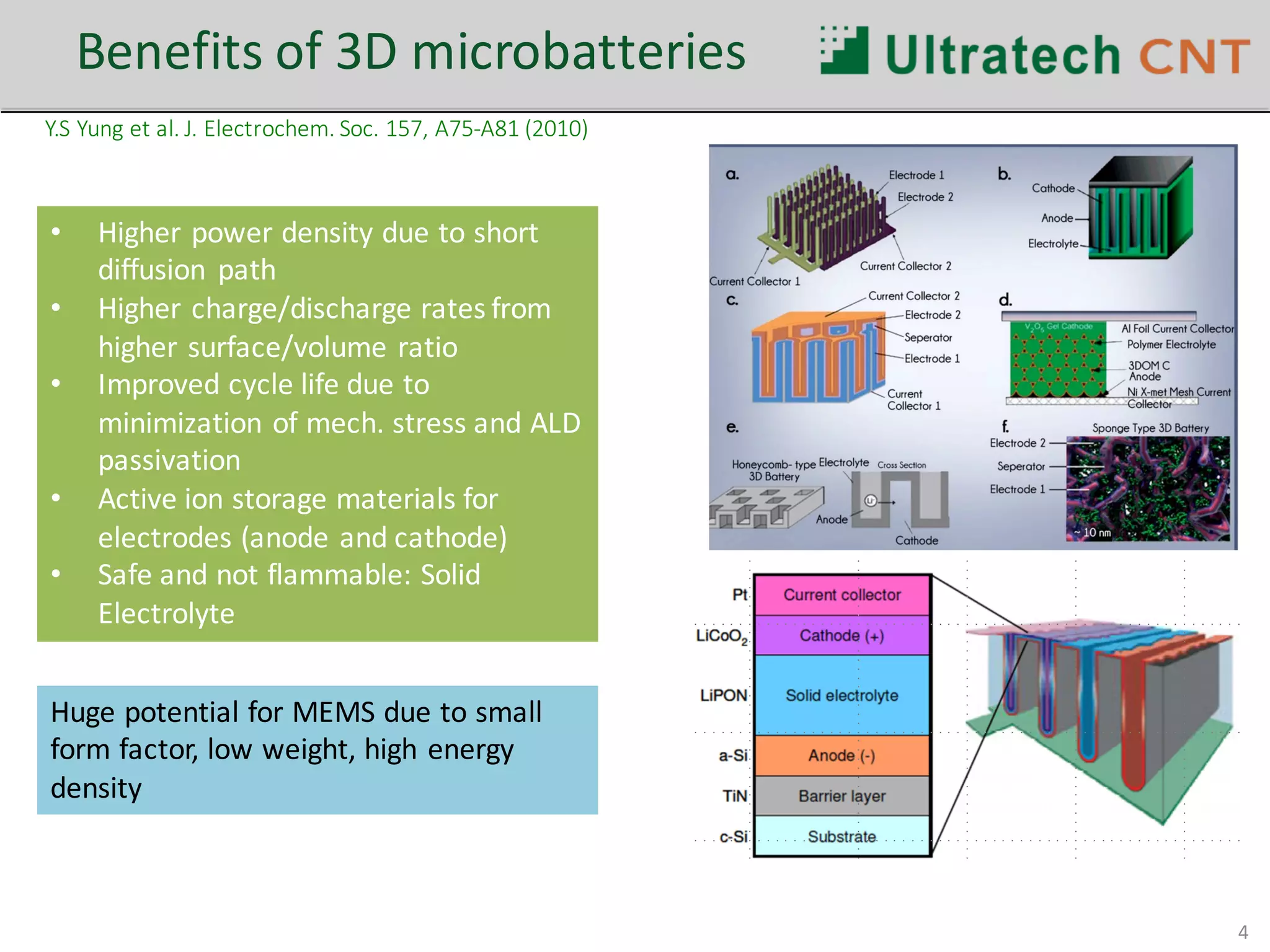 ALD for energy application - Lithium ion battery and fuel cells | PDF
