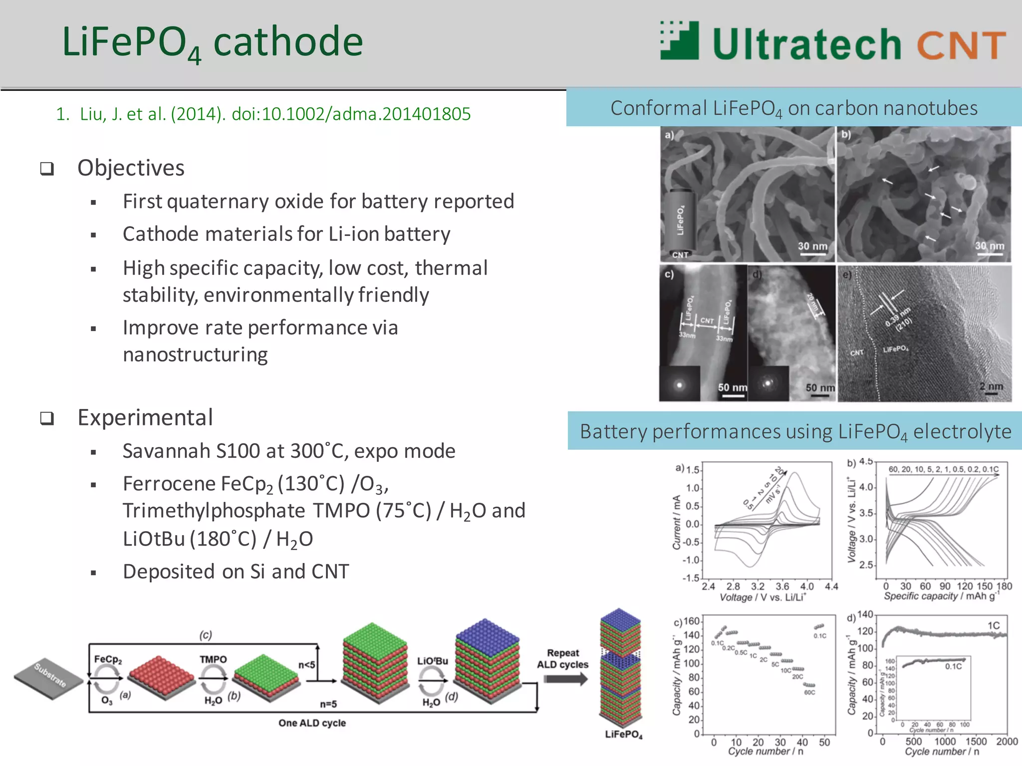 ALD for energy application - Lithium ion battery and fuel cells | PDF