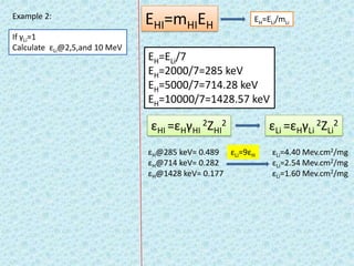 Energy loss and energy straggling a presentation by Younes Sina | PPT