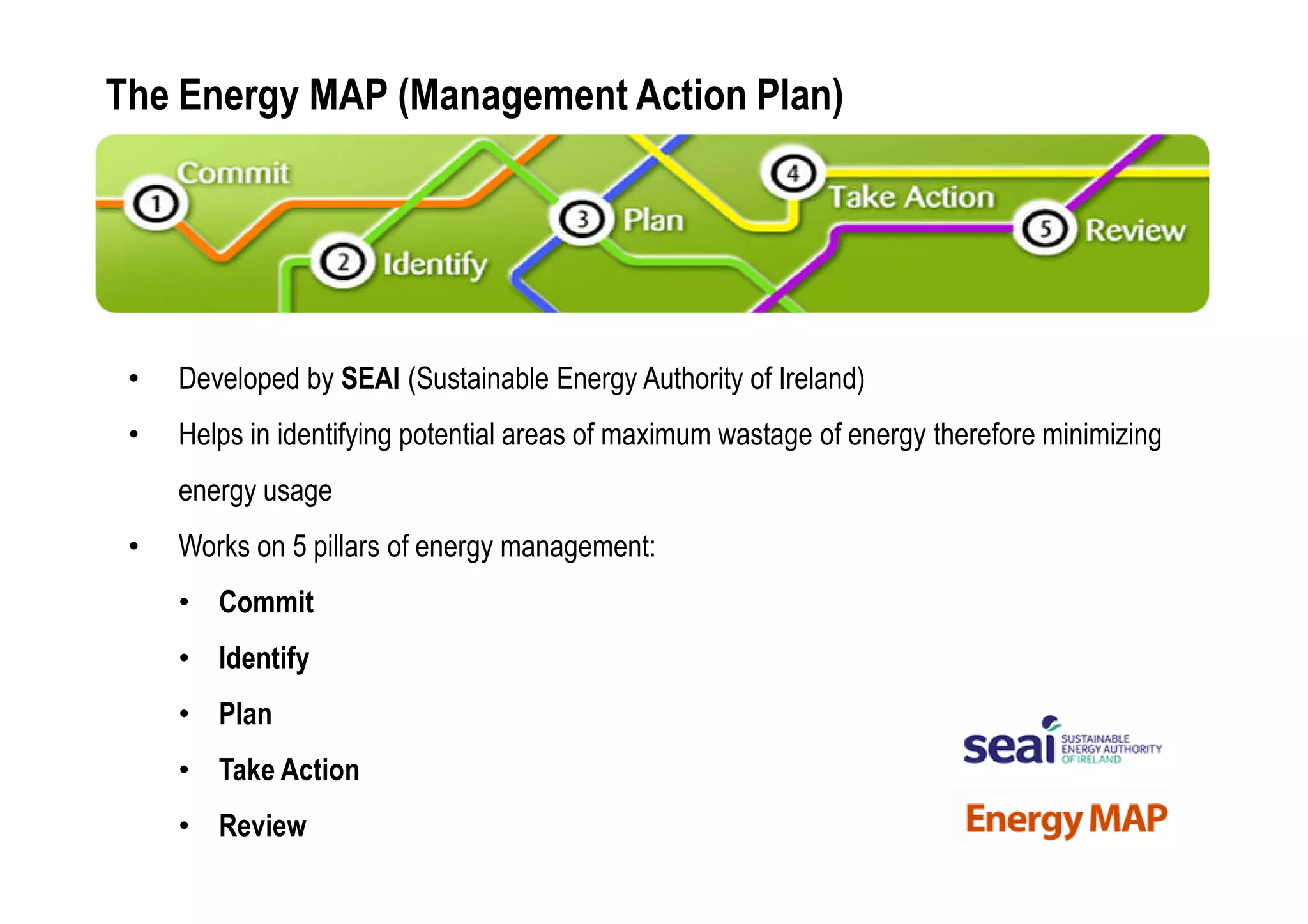 Energy Management | PDF