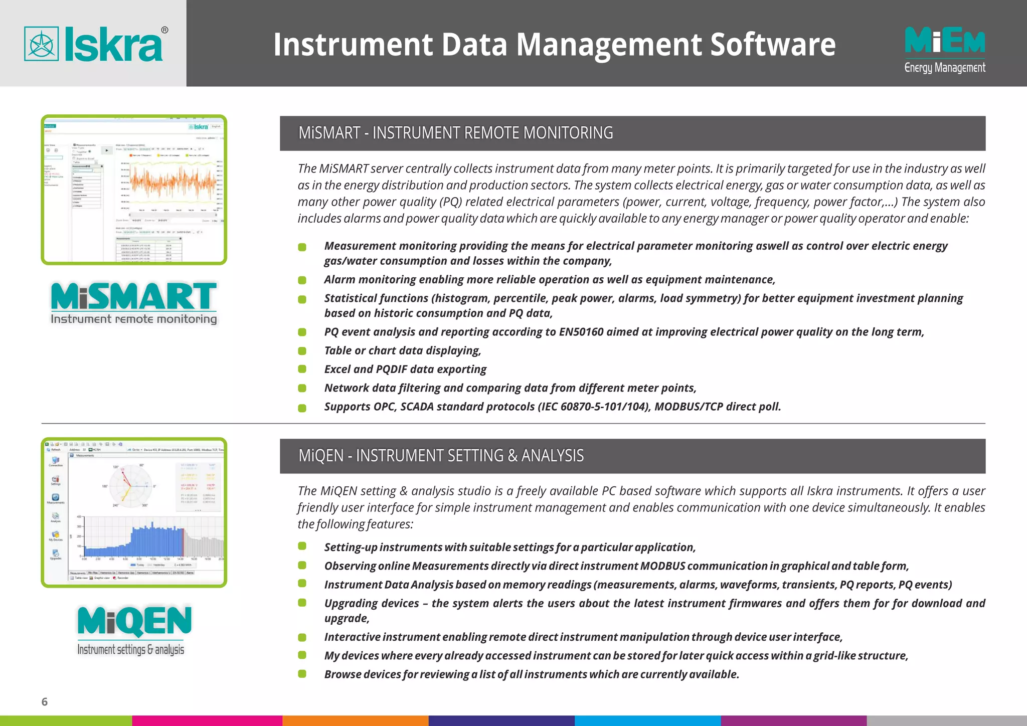 Iskra energy management | PDF