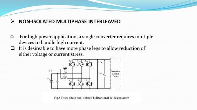 Energy management and power converters in EV.pptx | Green Vehicles | Auto Type
