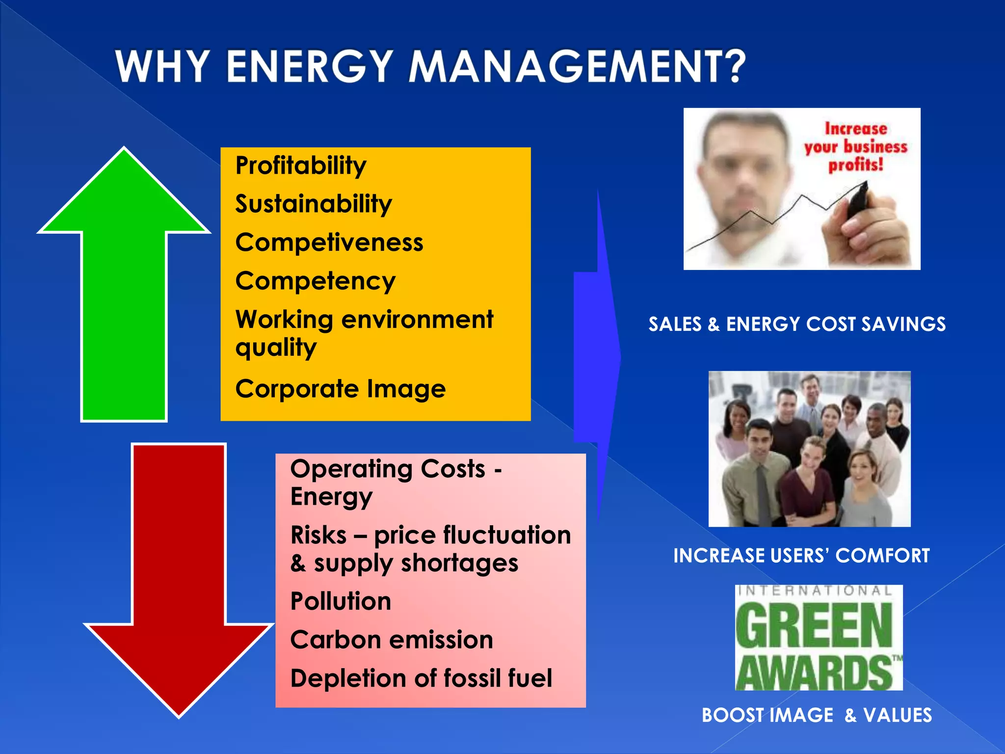 Energy management awareness program for decision makers | PPSX | Power ...