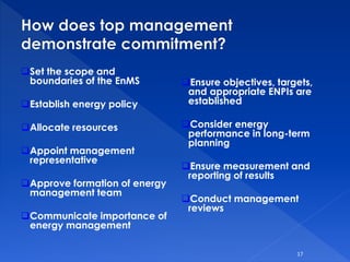 Energy management awareness program for decision makers | PPSX | Power ...