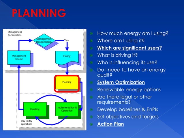 Energy management awareness program for decision makers | PPSX | Power ...
