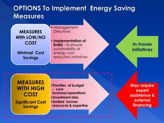 Energy management awareness program for decision makers | PPSX | Power ...