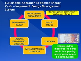 Energy management awareness program for decision makers | PPSX | Power ...
