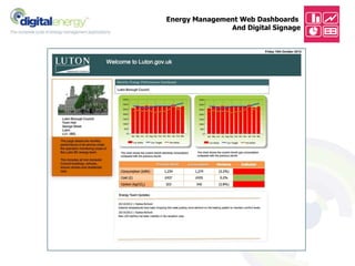 Energy management dashboard (screenshots) | PPTX
