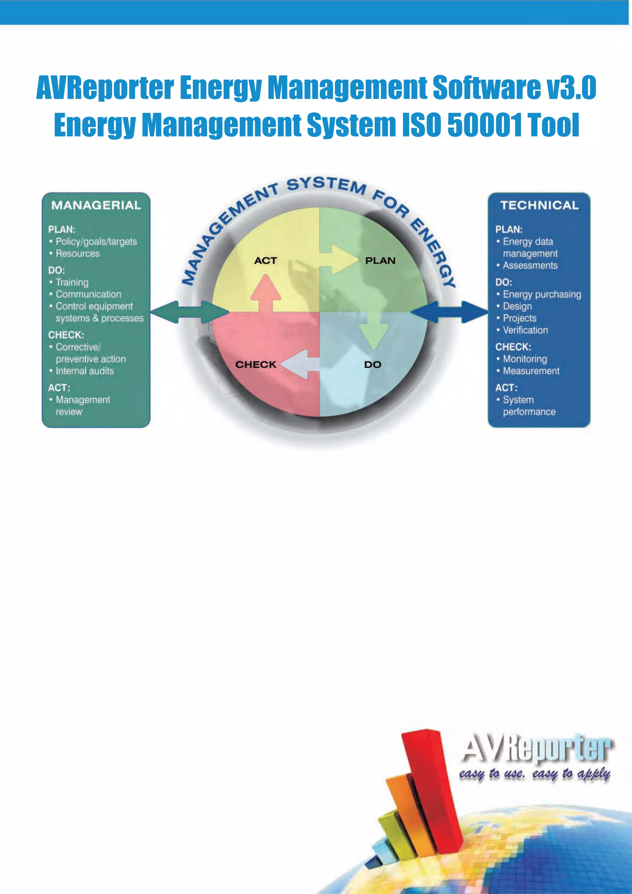 Energy management system av reporter iso 50001 | PDF