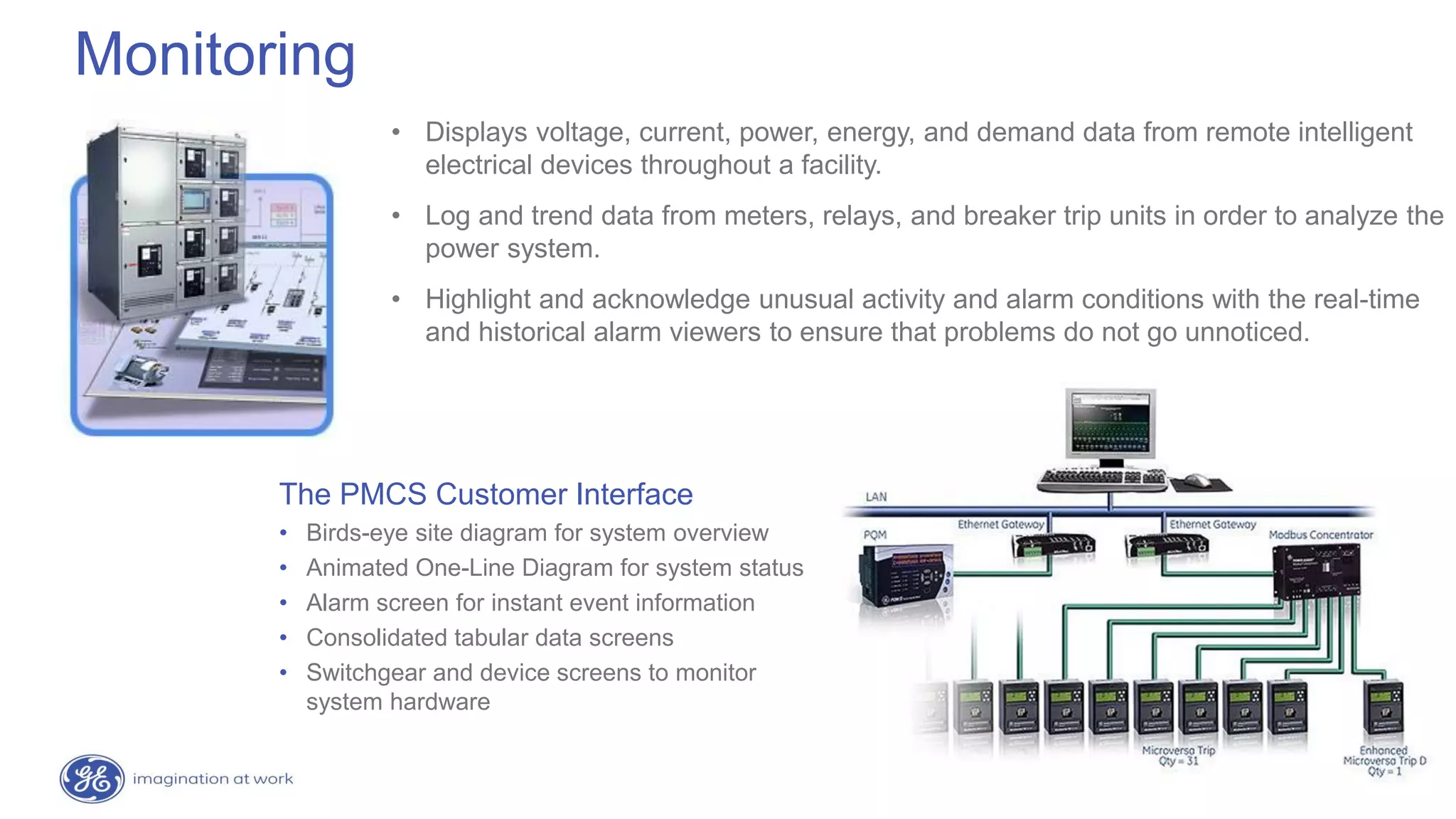 Energy management system slide 2 | PDF