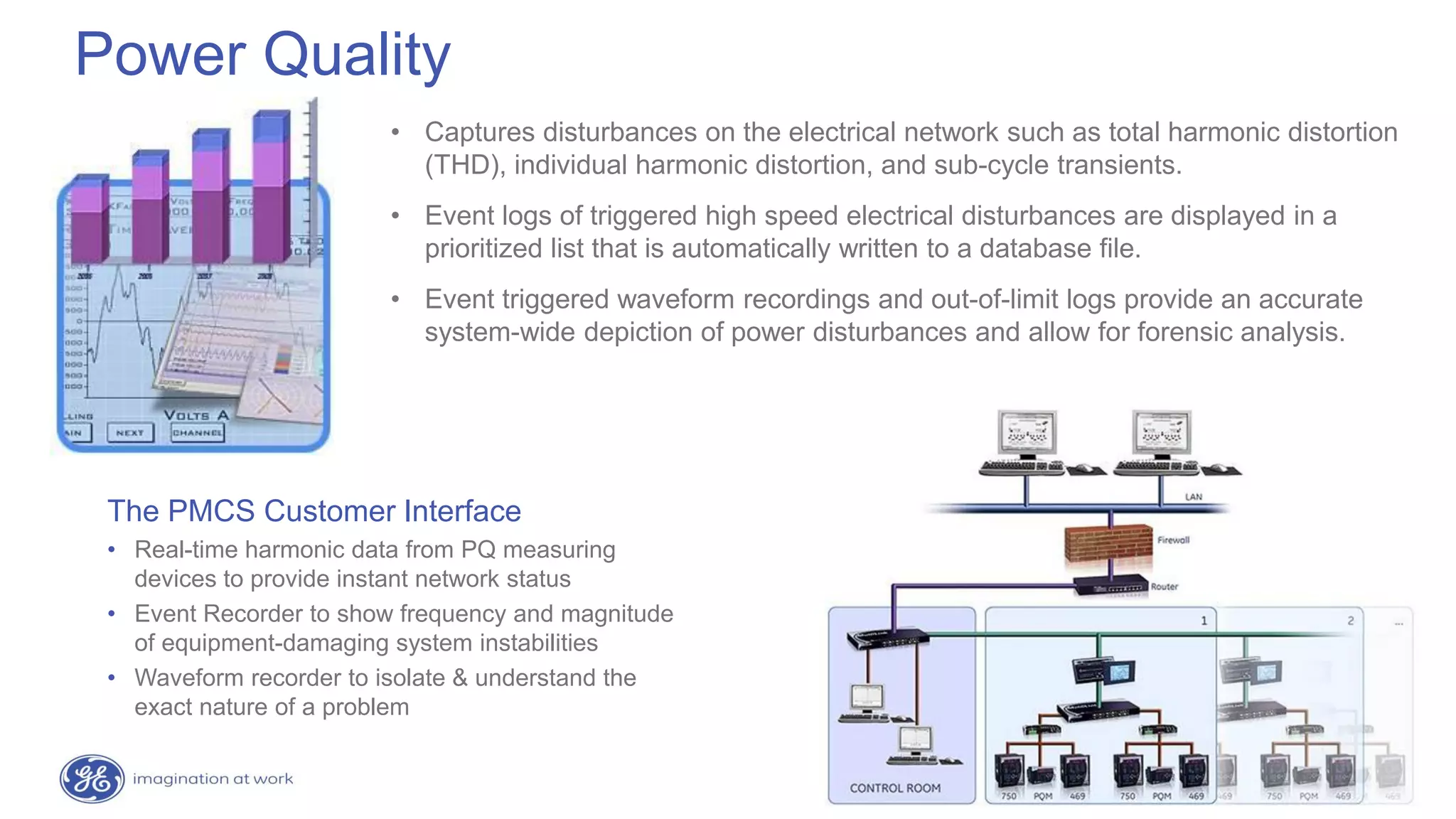 Energy management system slide 2 | PDF