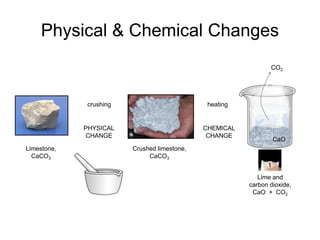 Energy Matter Bonding.ppt