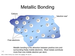 Energy Matter Bonding.ppt