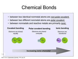 Energy Matter Bonding.ppt