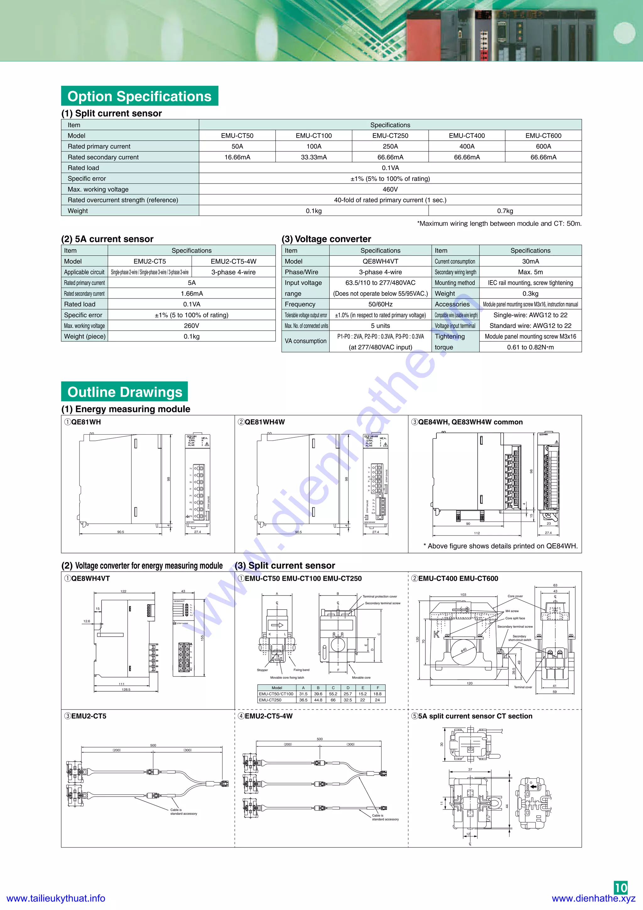 Energy measuring insulation monitoring programmable controller melsec-q ...