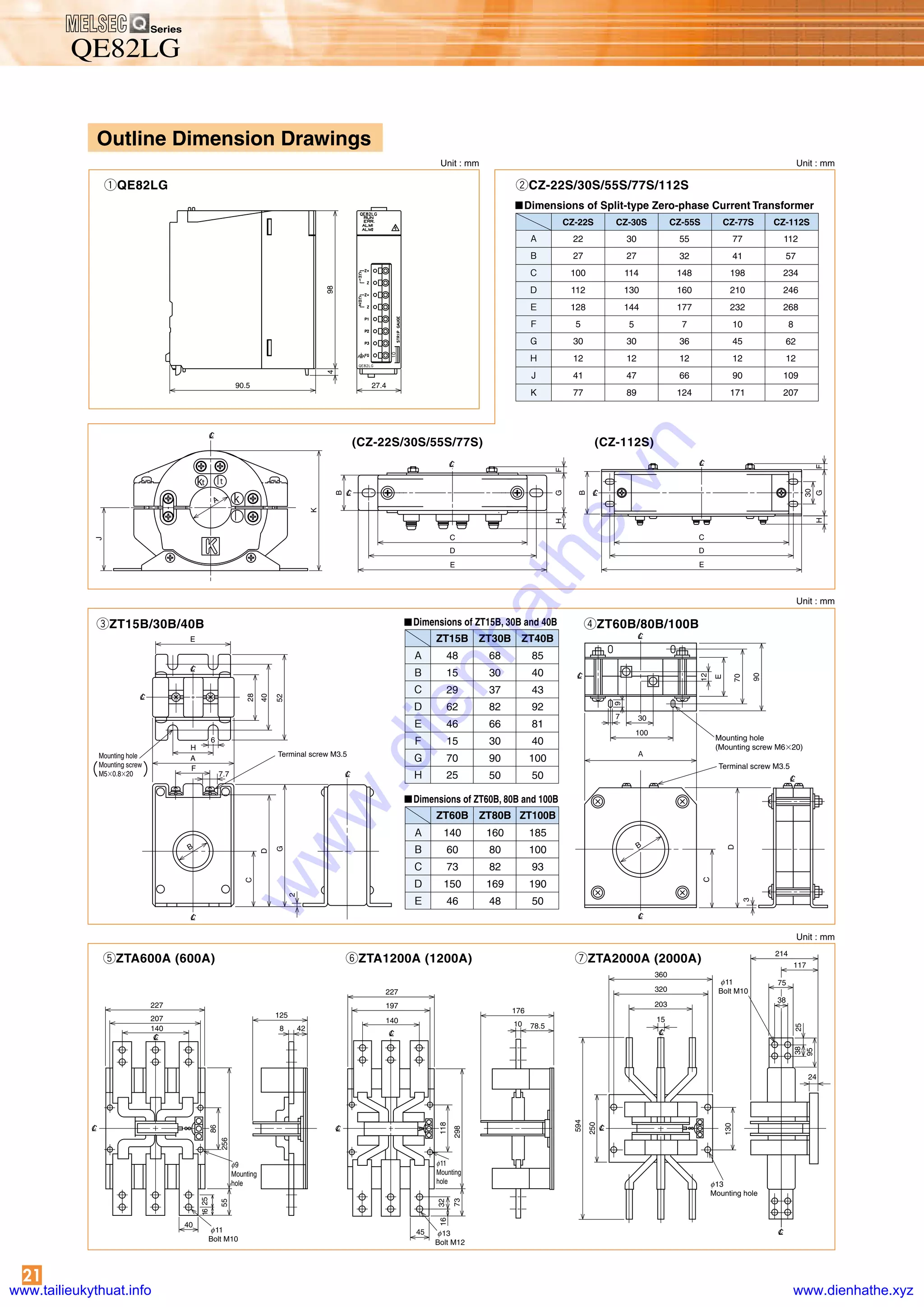 Energy measuring insulation monitoring programmable controller melsec-q ...