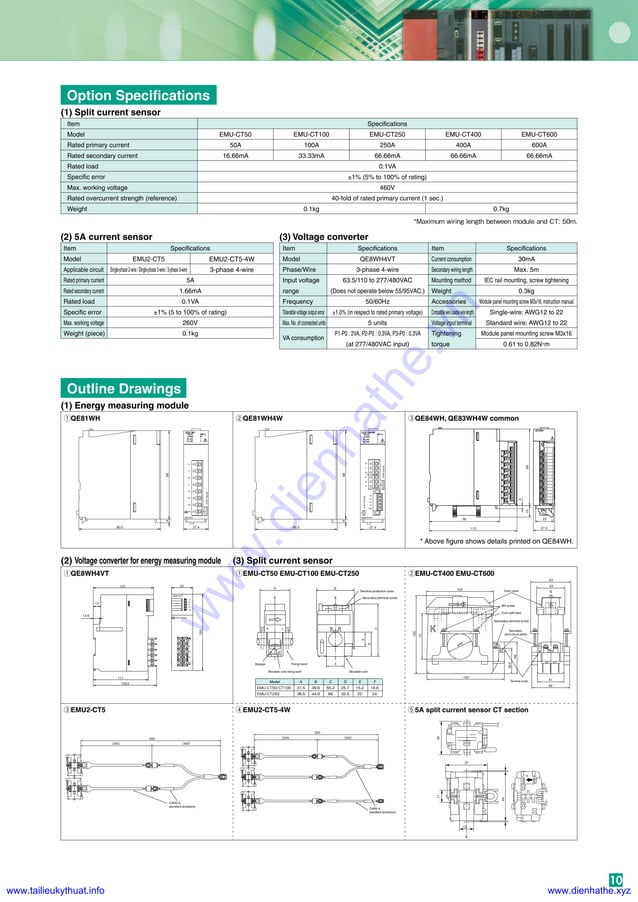 Energy measuring insulation monitoring programmable controller melsec-q ...