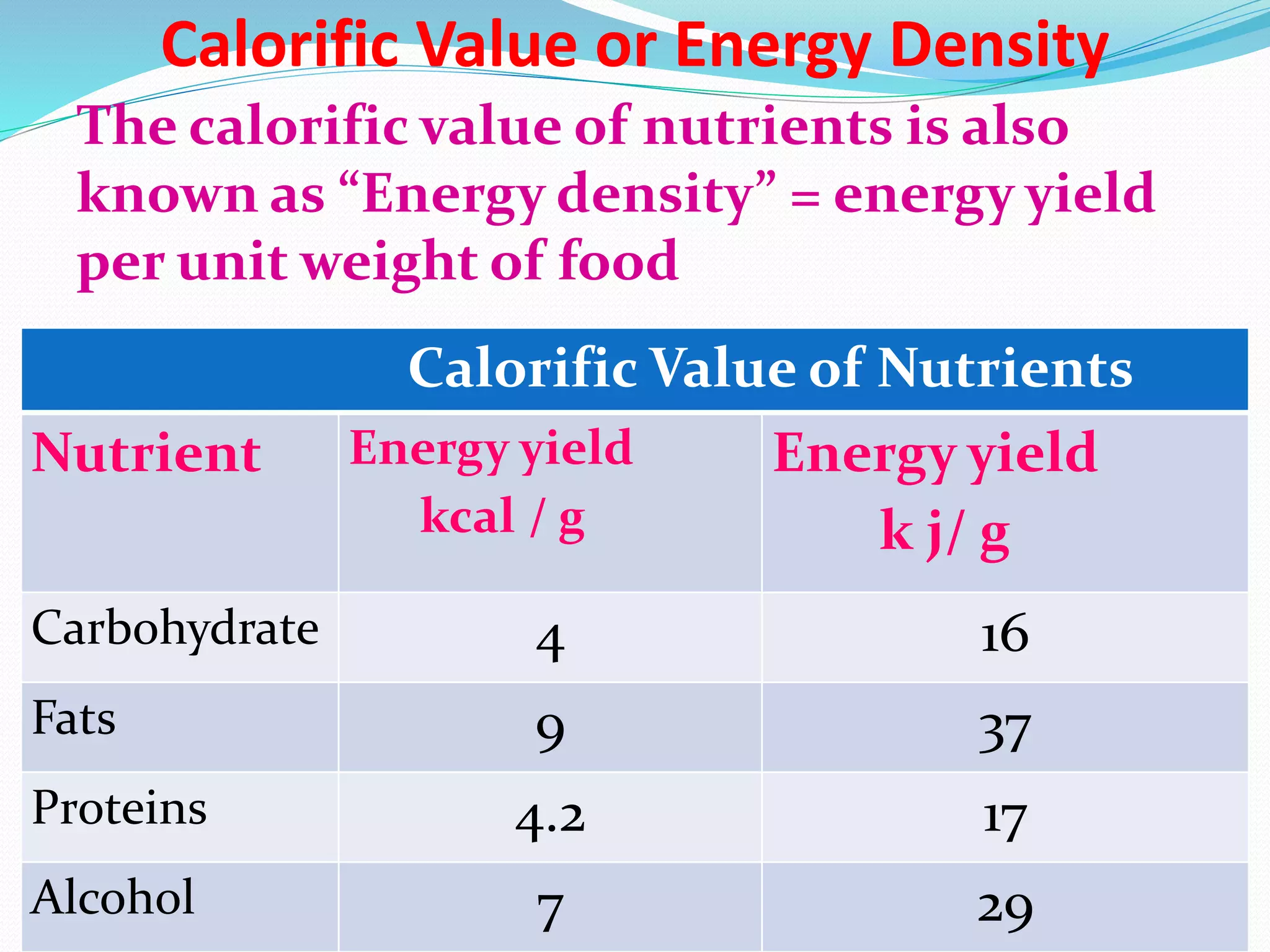 Energy metabolism | PPTX