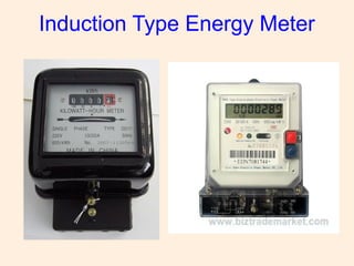 Energy meter | PPT
